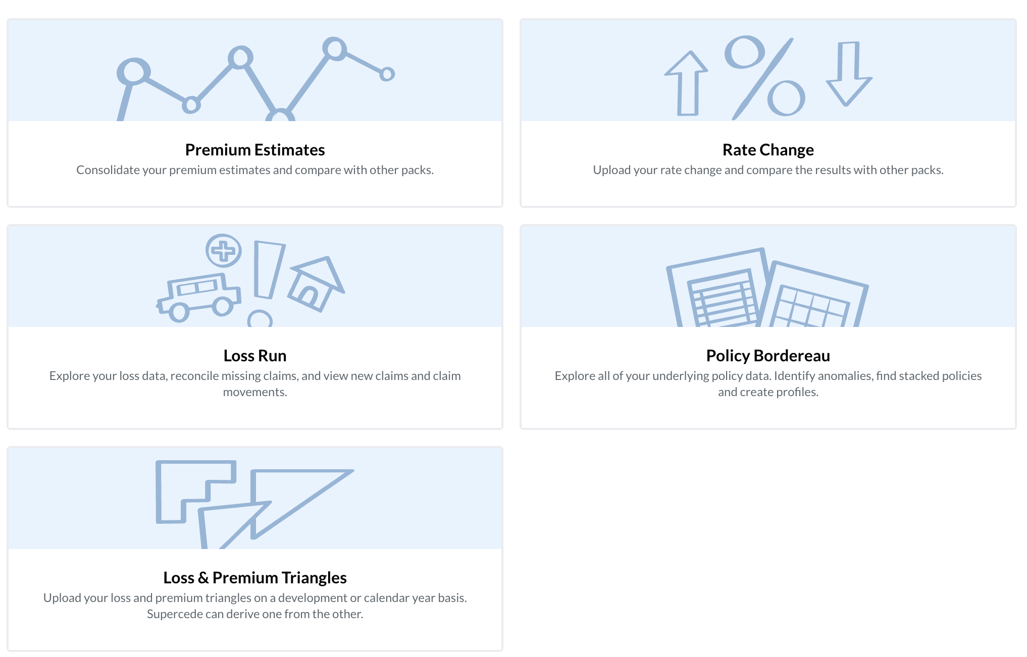 Limit-Attachment Profiles – Supercede
